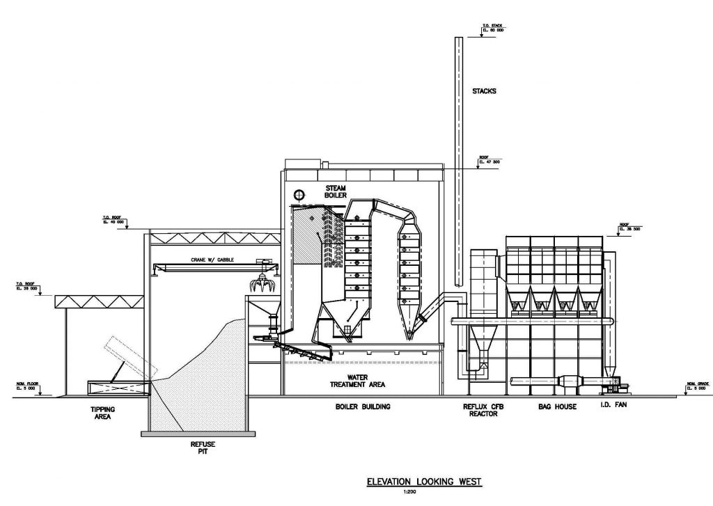 PROJECT DEFINITION AND PLANNING – Biomass Handling