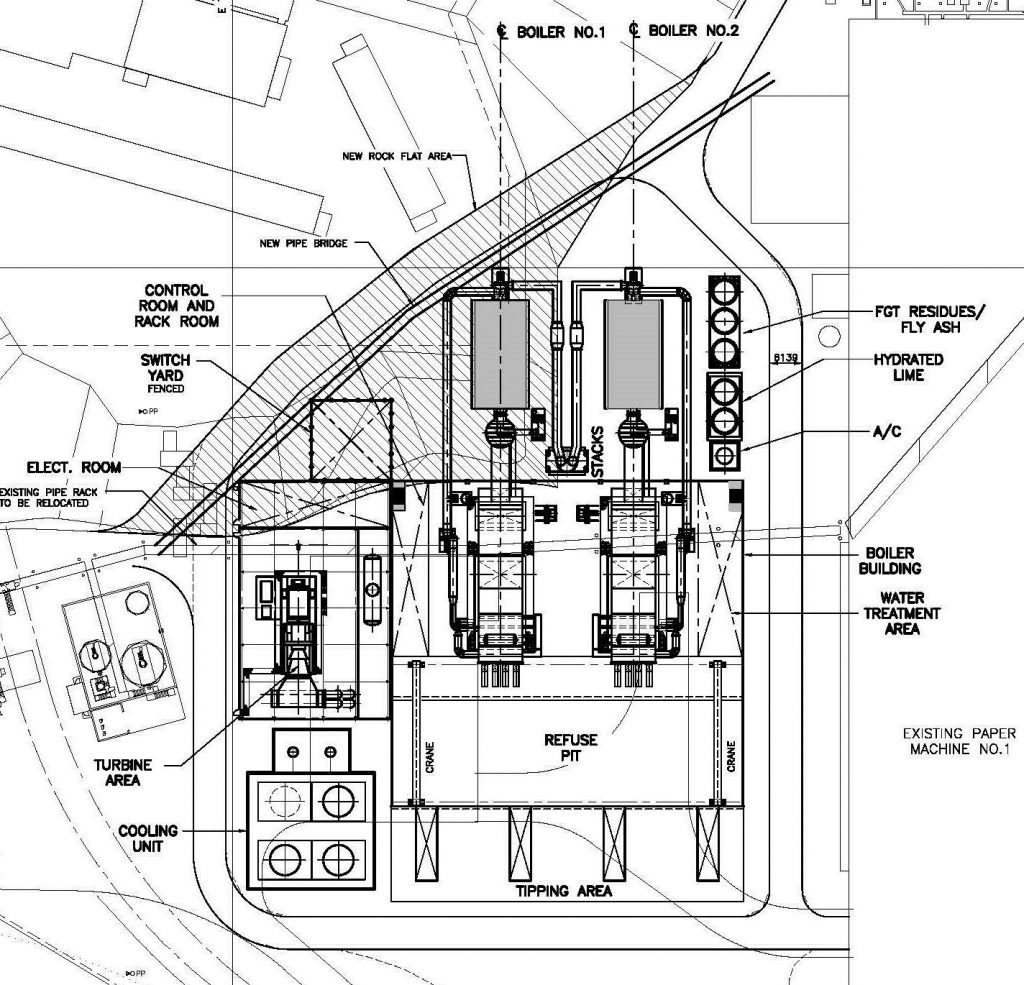 PROJECT DEFINITION AND PLANNING – Biomass Handling