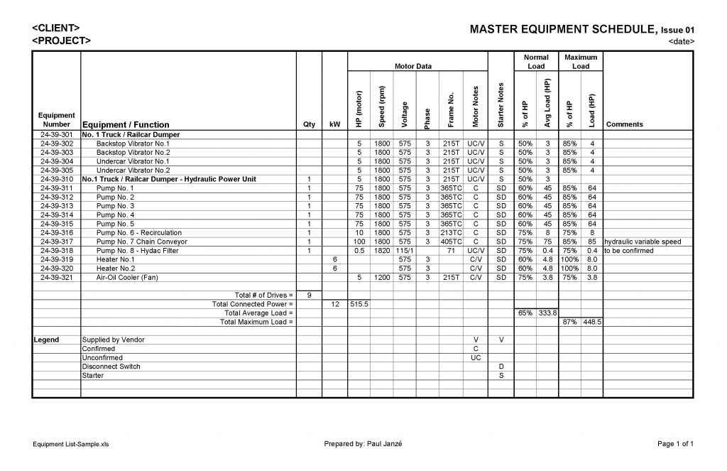 PROJECT DEFINITION AND PLANNING – Biomass Handling